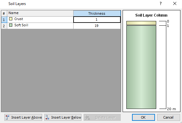 Settle3 Tutorials | 17 - Ground Improvement - Pt 1: Vibro-Compaction